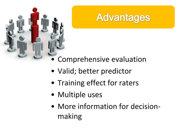 assessment center | PPSX