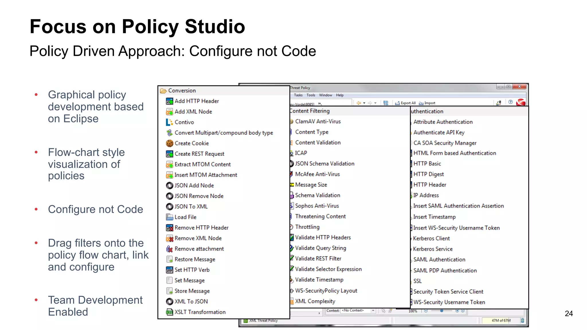 Axway Amplify Api Management Platform Ppt