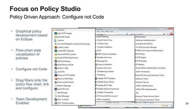 Axway amplify api management platform | PDF