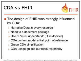 Route from CCDA to FHIR by Grahame Grieve | PPT
