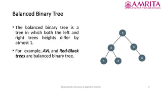 01-B-Tree in data structures and algorithms | PPT