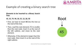 01-B-Tree in data structures and algorithms | PPTX
