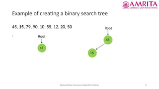 01-B-Tree in data structures and algorithms | PPT