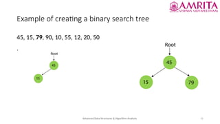 01-B-Tree in data structures and algorithms | PPT
