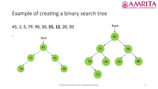 01-B-Tree in data structures and algorithms | PPT