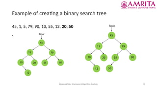 01-B-Tree in data structures and algorithms | PPT