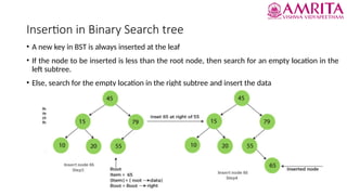 01-B-Tree in data structures and algorithms | PPT