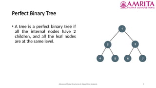 01-B-Tree in data structures and algorithms | PPT