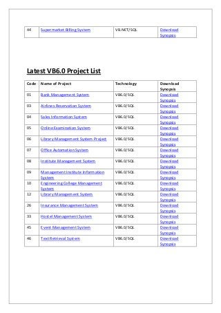 Bank Management System-Synopsis.pdf