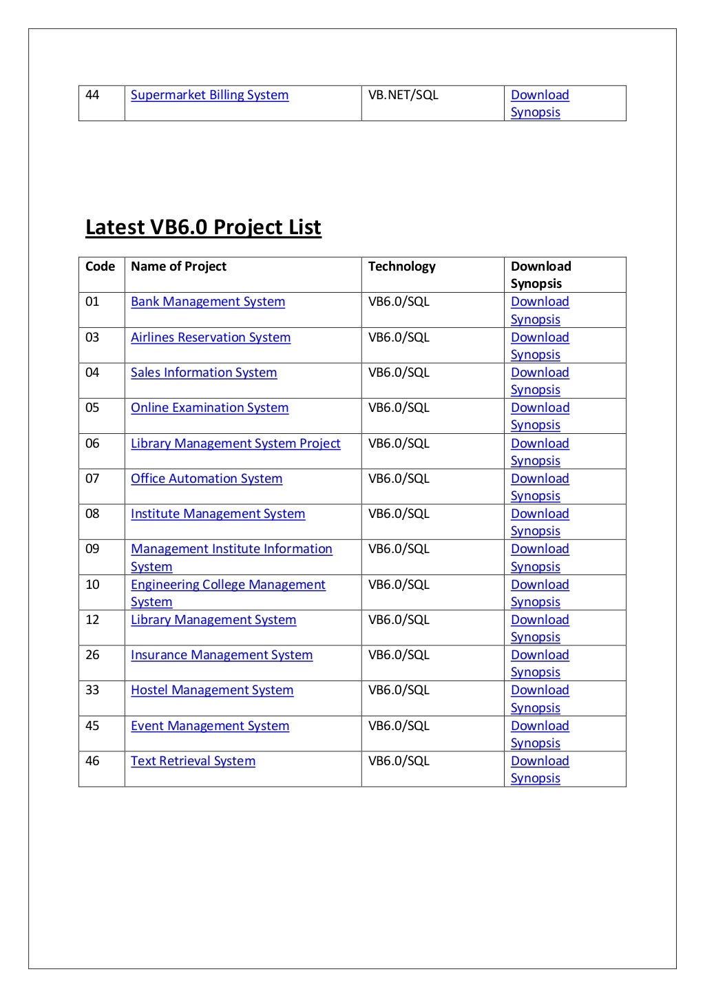 Bank Management System-Synopsis.pdf