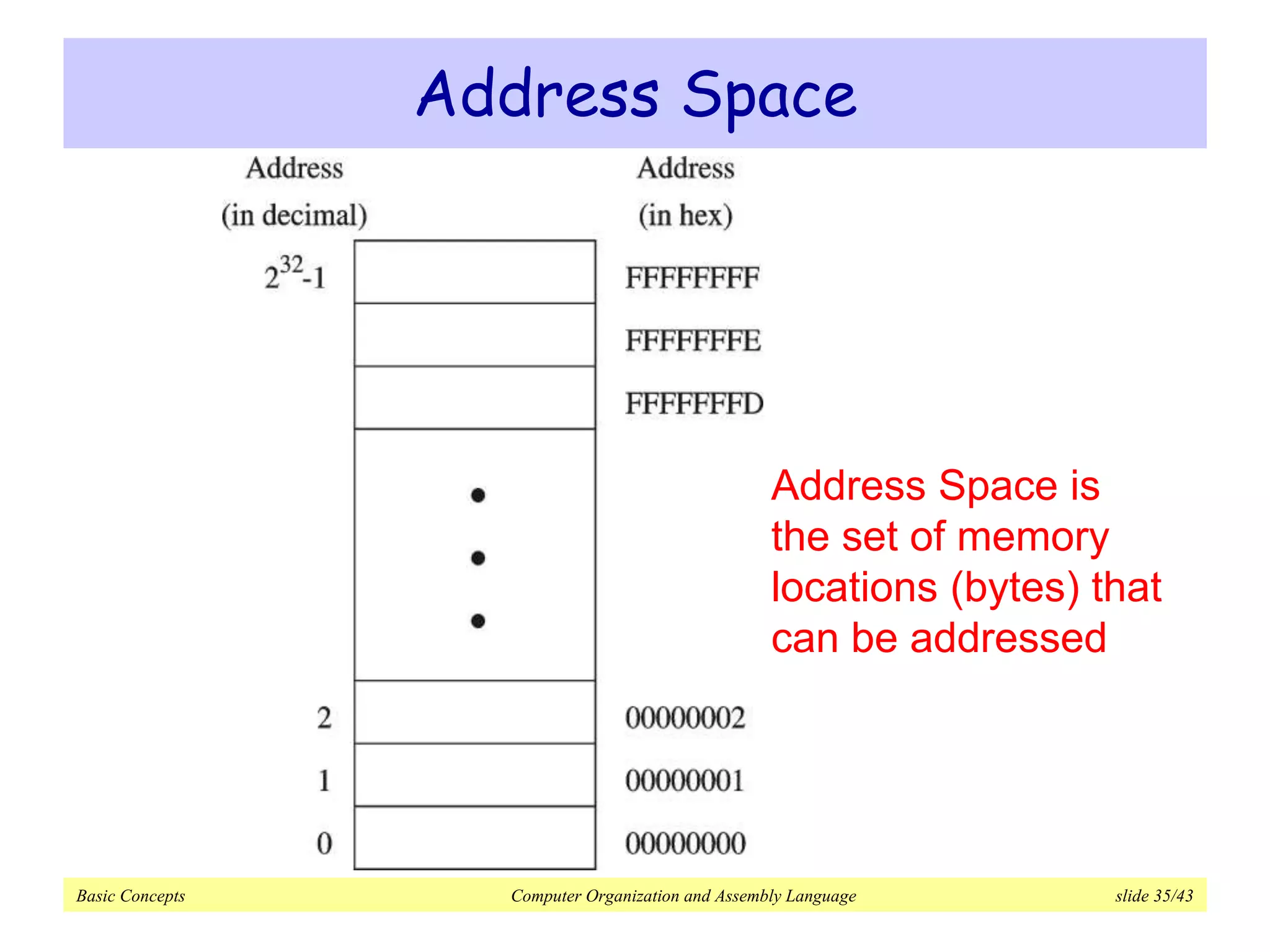 01-BasicConcepts__.ppt