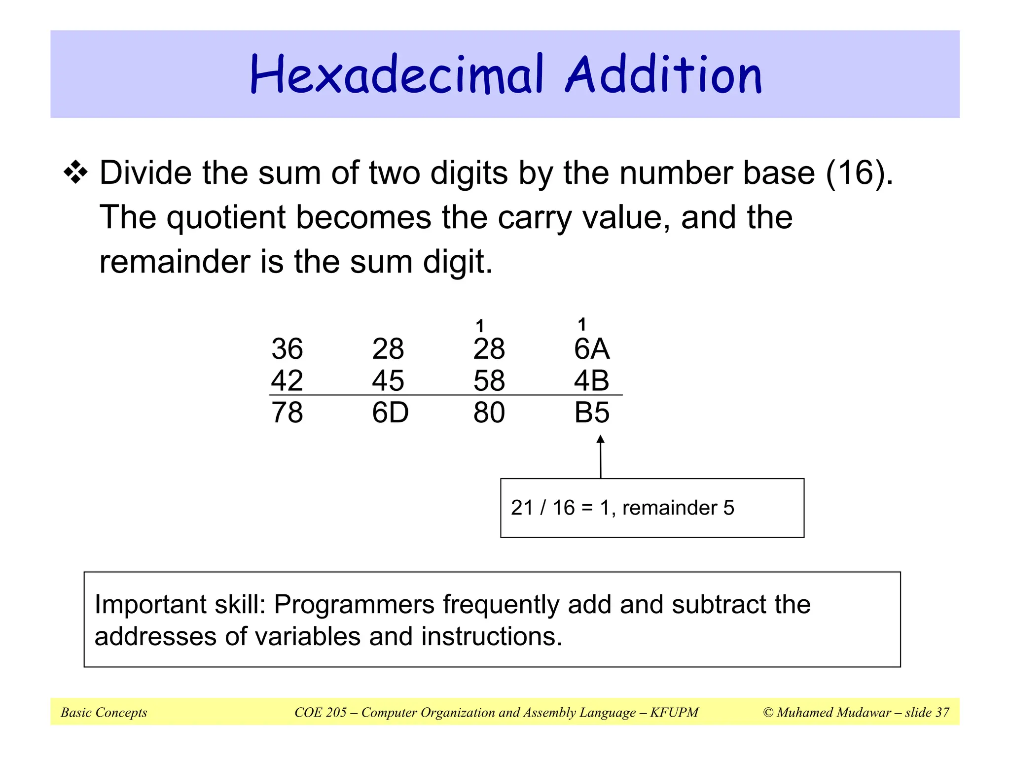 01-BasicConcepts/. Basic concept of COAL | PDF | Programming Languages | Computing