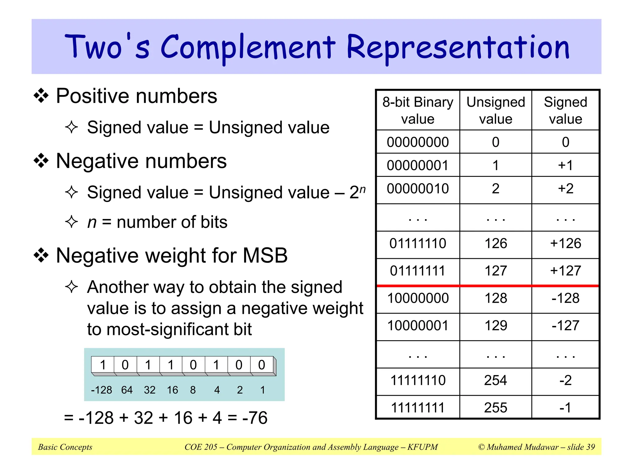 01-BasicConcepts/. Basic concept of COAL | PDF