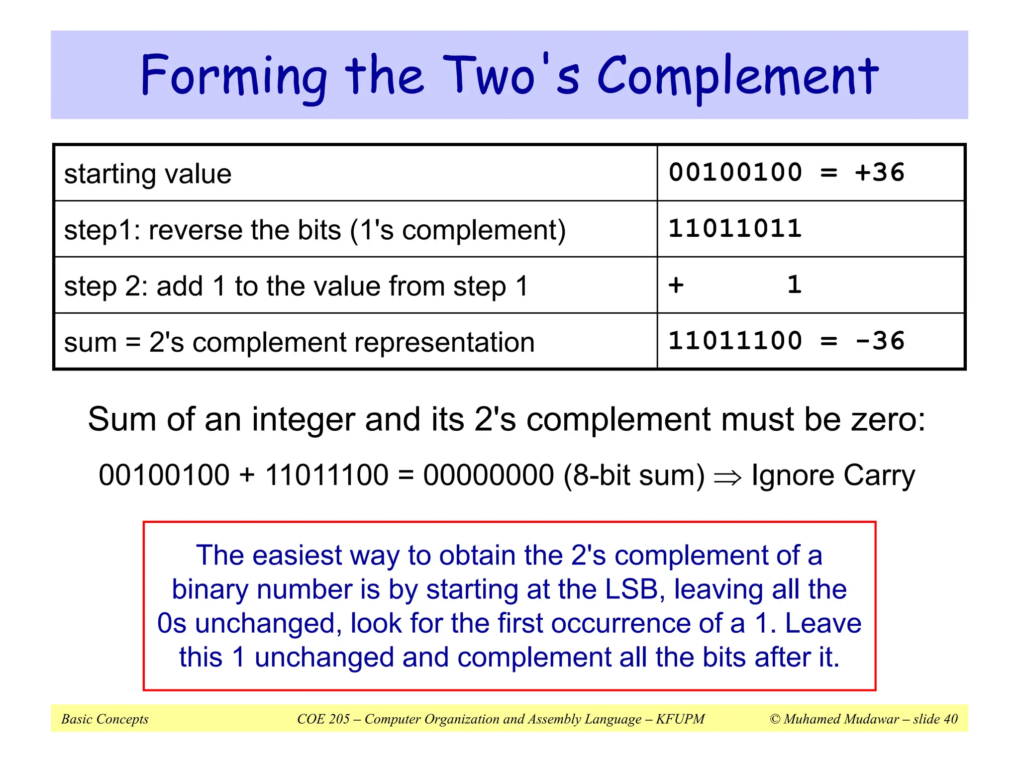 01-BasicConcepts/. Basic concept of COAL | PPT