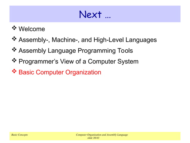Basic concept of computer System first slide | PPT