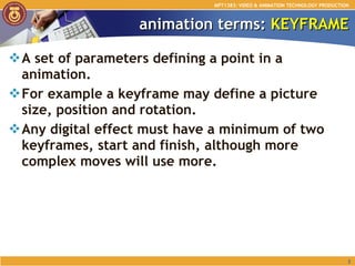 Basic Concepts of Animation | PPT
