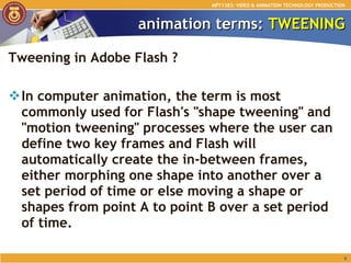 Basic Concepts of Animation | PPT