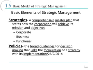 01-Basic Concepts of Strategic Management.ppt