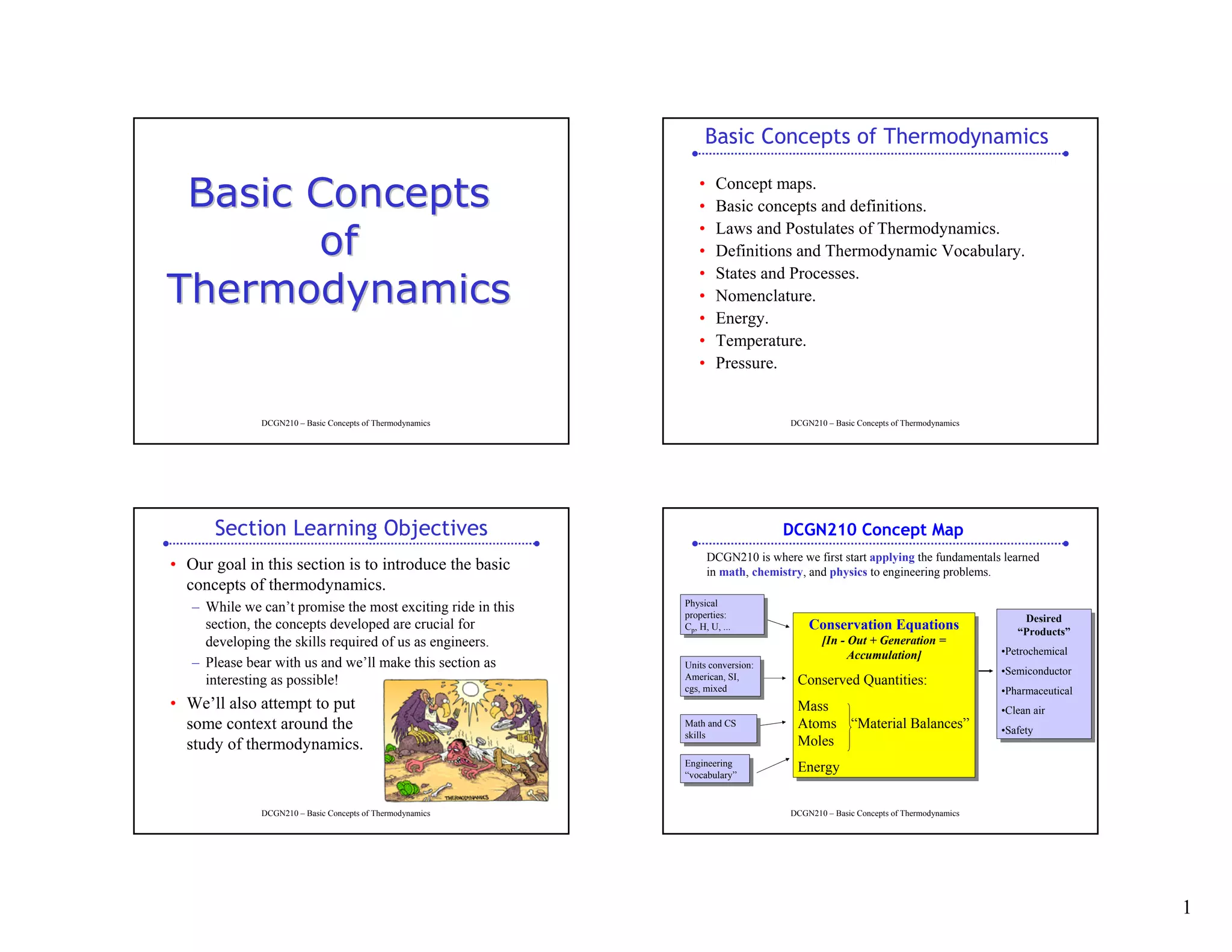 01_-_Basic_Concepts_of_Thermodynamics[1].pdf