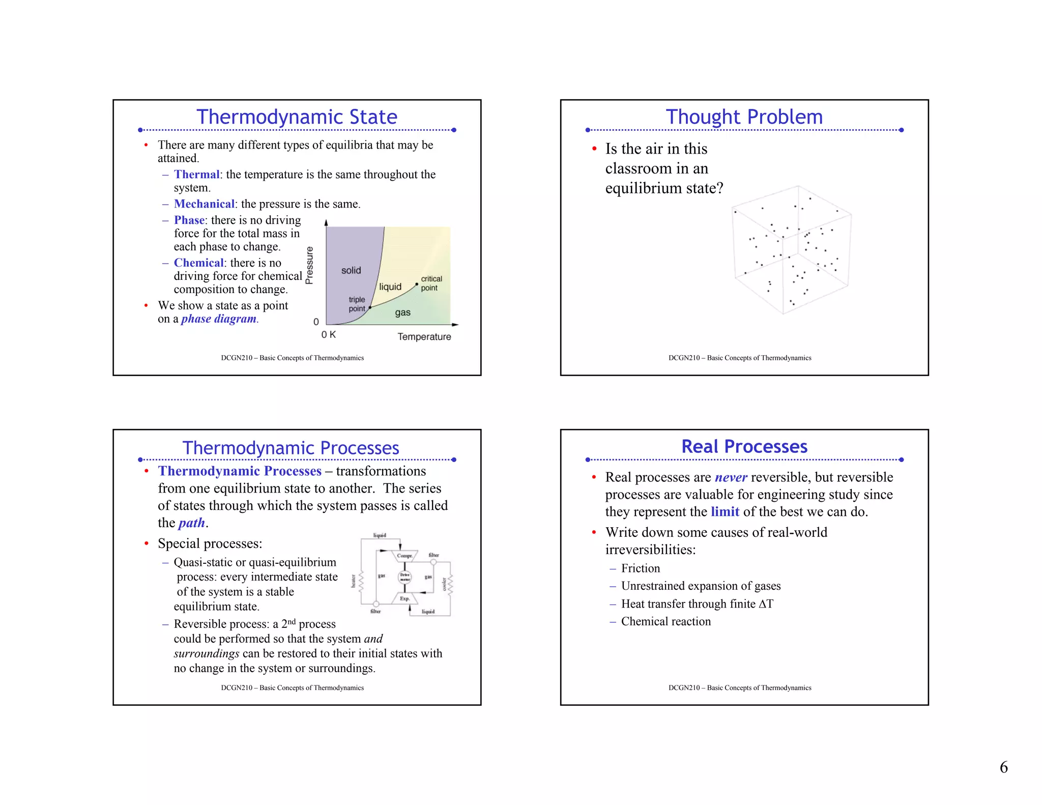 01_-_Basic_Concepts_of_Thermodynamics[1].pdf