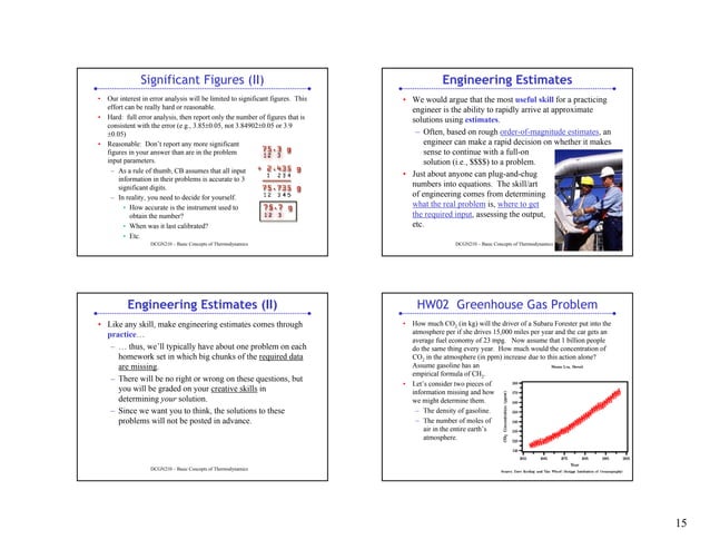 01_-_Basic_Concepts_of_Thermodynamics[1].pdf