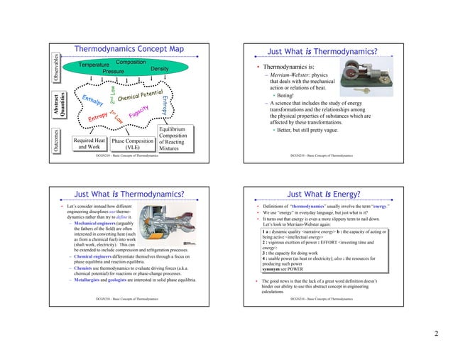 01_-_Basic_Concepts_of_Thermodynamics[1].pdf