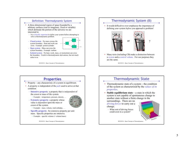 01_-_Basic_Concepts_of_Thermodynamics[1].pdf