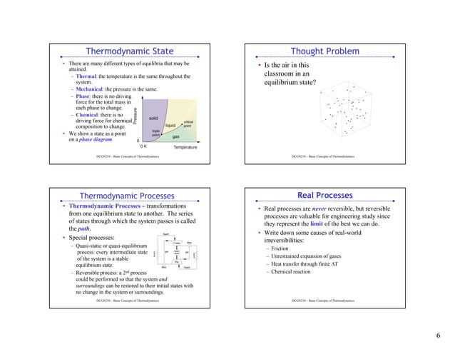 01_-_Basic_Concepts_of_Thermodynamics[1].pdf