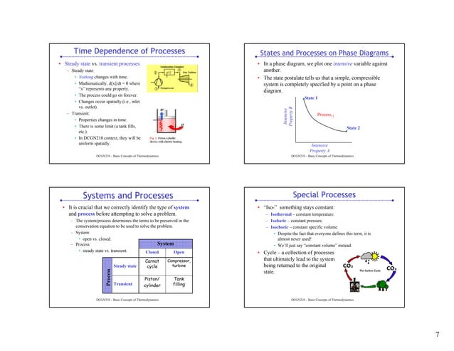 01_-_Basic_Concepts_of_Thermodynamics[1].pdf