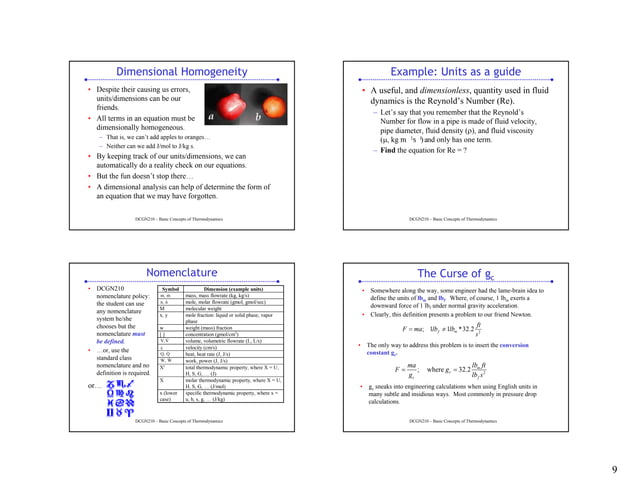 01_-_Basic_Concepts_of_Thermodynamics[1].pdf