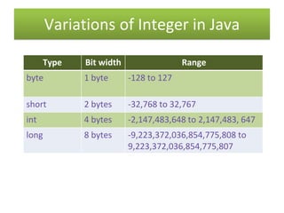 Basic data structure DATA STRUCTURE ALGORITHM | PDF
