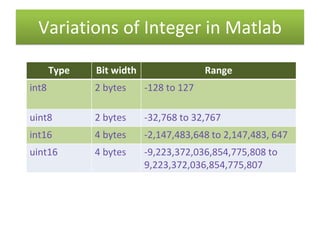 Basic data structure DATA STRUCTURE ALGORITHM | PDF
