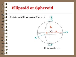 Basic of Geodesy | PPT