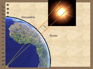 Basic of Geodesy | PPT