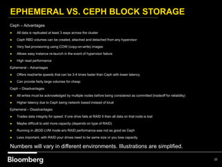 Ceph Day Chicago - Ceph at work at Bloomberg | PPT