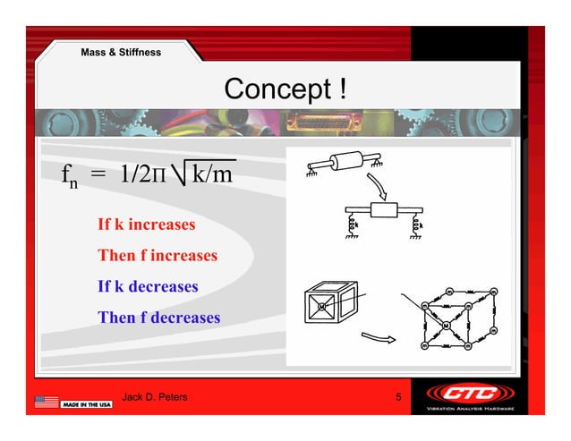 01 beginning vibration analysis | PDF | Physics | Science