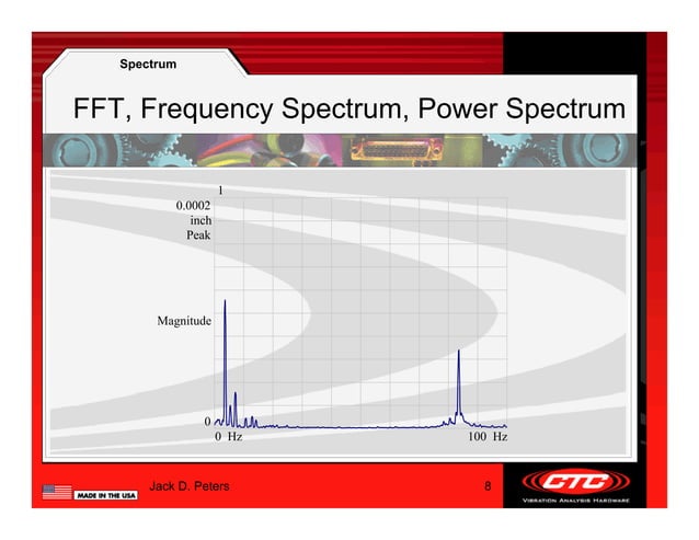 01 beginning vibration analysis | PDF | Physics | Science
