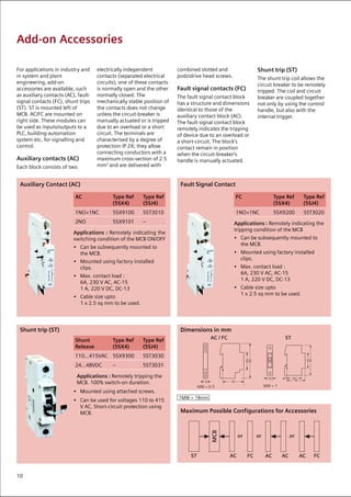 01. betagard mcb | PDF
