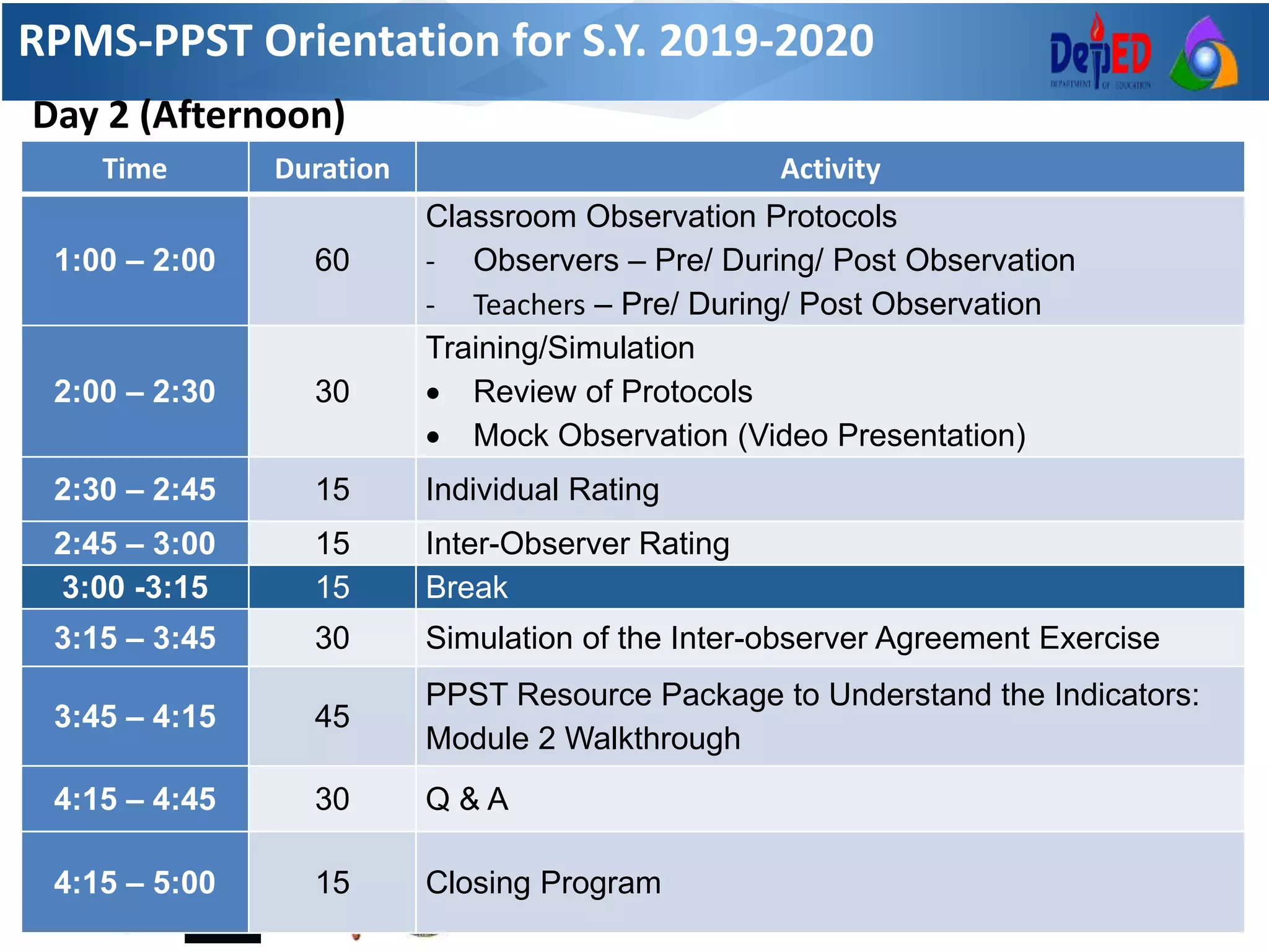 PPST - RPMS preliminary for orientation sy 2019-2020 | PPT