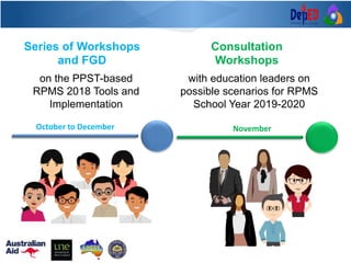 PPST - RPMS preliminary for orientation sy 2019-2020 | PPTX