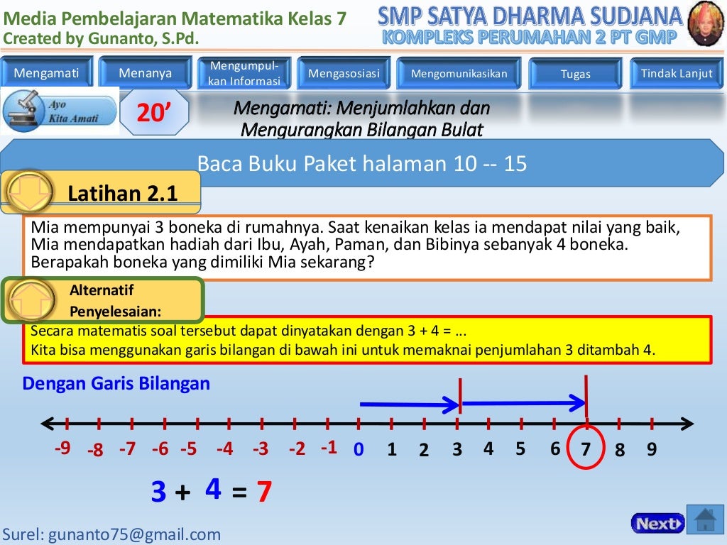 01-Bilangan - PPt 2 Penjumlahan dan Pengurangan Bilangan Bulat_compressed.pdf