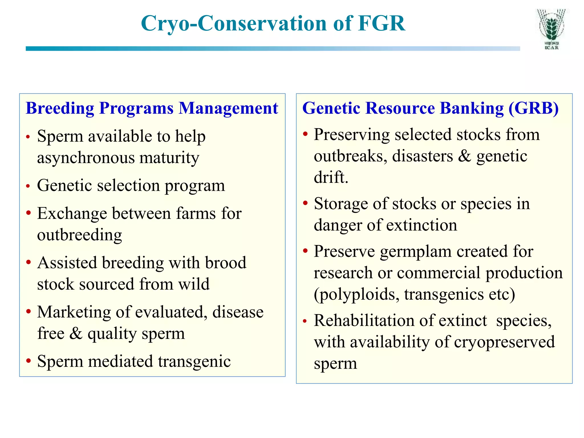 Applications of Biotechnologies in Ex Situ Conservation ...