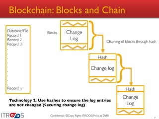 01 - Blockchain technology - Basics | PDF | Databases | Computer Software and Applications