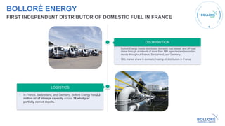01 - Bolloré Transport Logistics corporate presentation EN.pptx