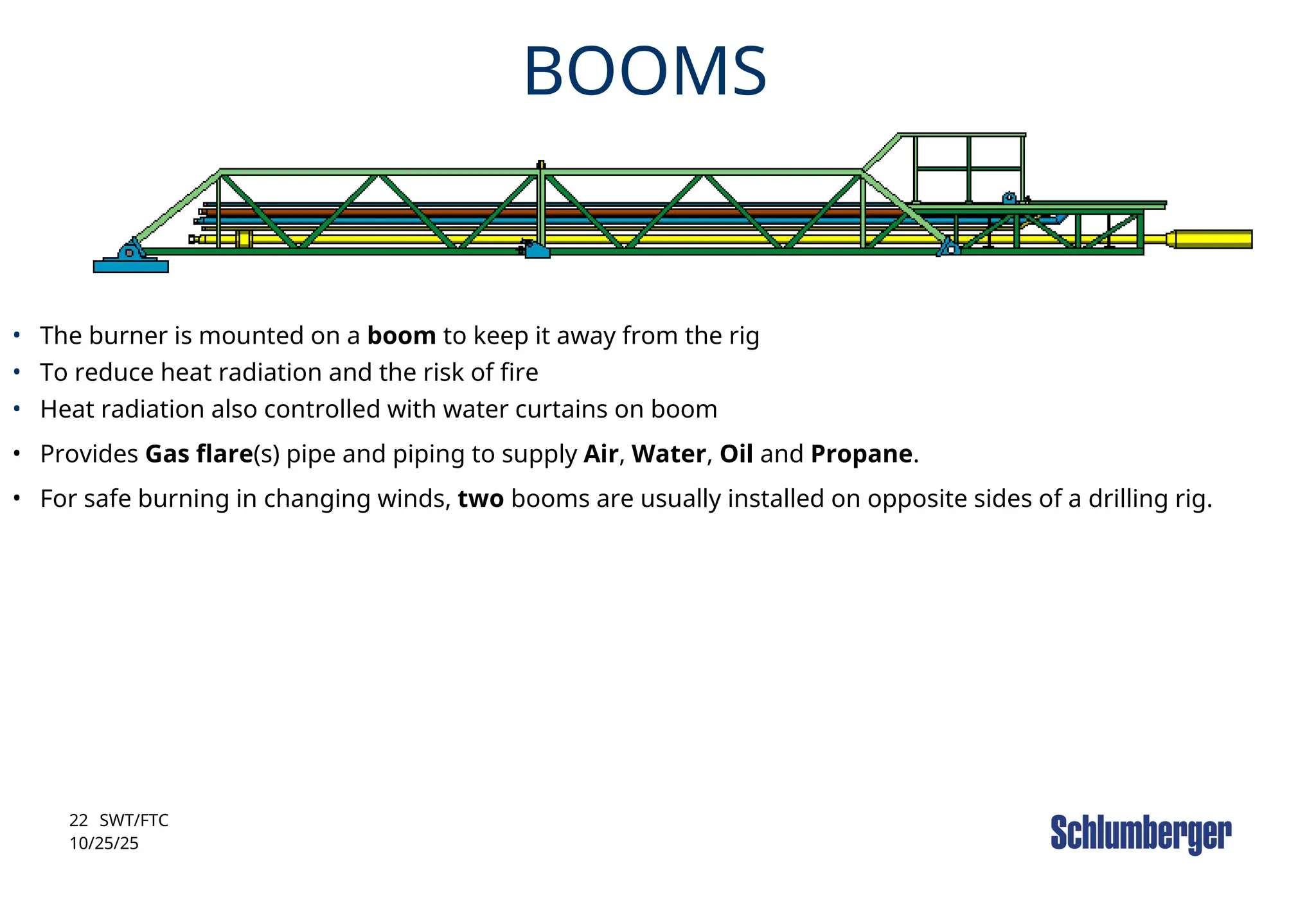 Booms Burners in Welltest Operations.ppt