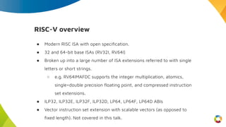 A taste of GlobalISel | PPT