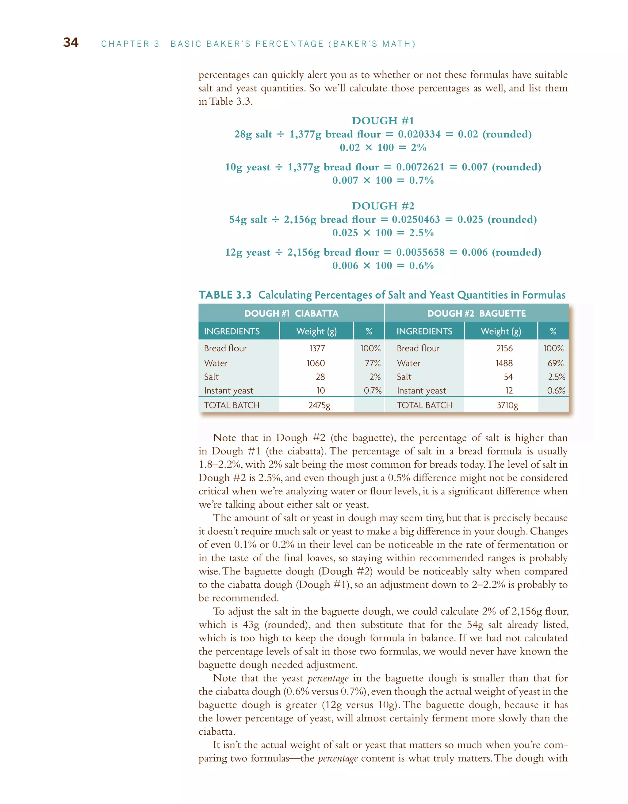 01 bread baking an artisan's perspective | PDF