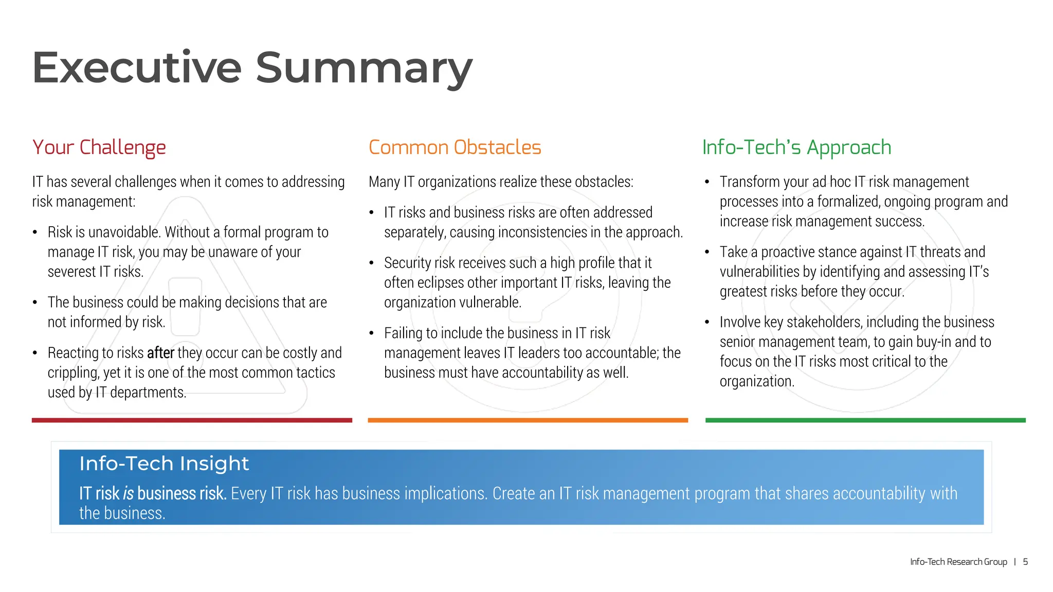 01-Build-an-IT-Risk-Management-Program--Phases-1-3.pptx