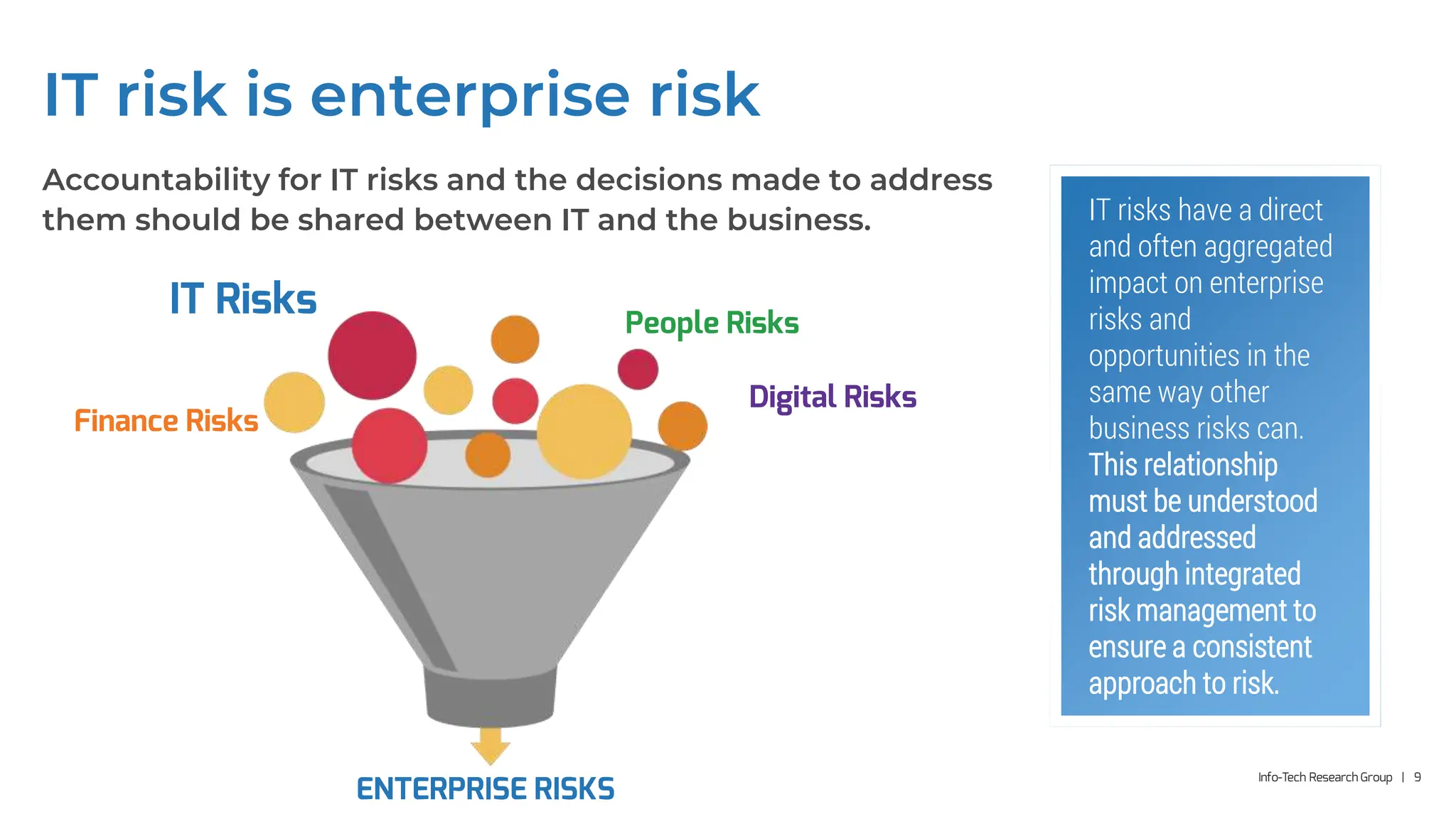 01-Build-an-IT-Risk-Management-Program--Phases-1-3.pptx