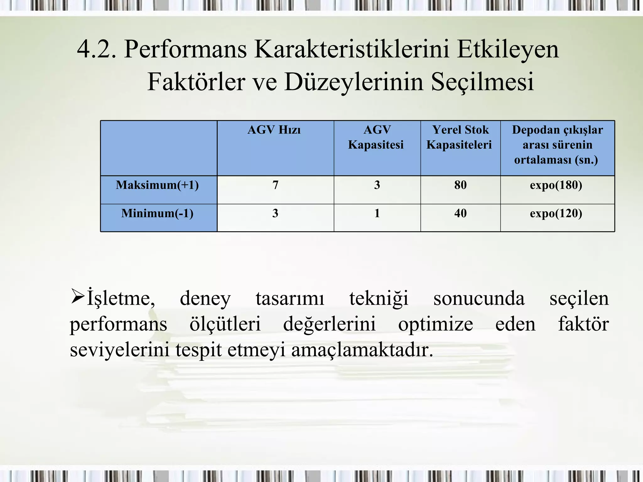 01 c4-depolama sistemlerinde malzeme tasima aktarma sistemine getirilen ...